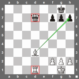 How to get better at chess tactics – CHESSFOX