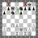 How to get better at chess tactics – CHESSFOX