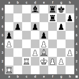 The Bishops: Their strengths and weaknesses – CHESSFOX