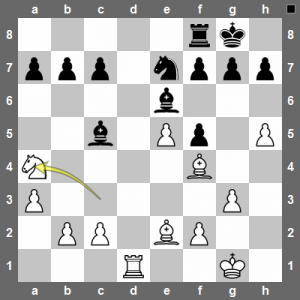 The Bishops: Their strengths and weaknesses – CHESSFOX