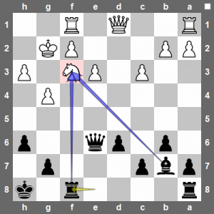 6 Ways to achieve a material advantage in chess – CHESSFOX.COM