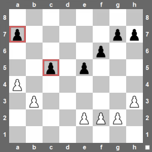 Pawn-structures: Why pawns are the soul of chess – CHESSFOX