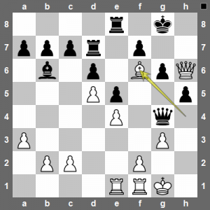 5 Ways to achieve your king-safety objective in chess – CHESSFOX