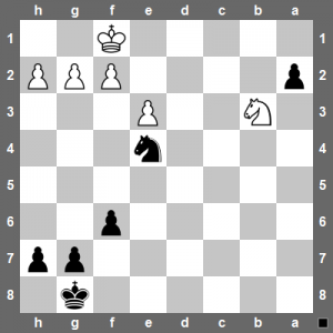 The Pawns: Their strengths and weaknesses – CHESSFOX