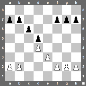 Pawn-structures: Why pawns are the soul of chess – CHESSFOX