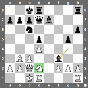 5 Ways to achieve your pawn-structure objectives – CHESSFOX