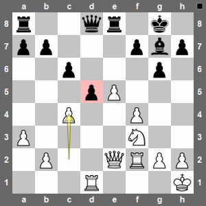 5 Ways to achieve your pawn-structure objectives – CHESSFOX