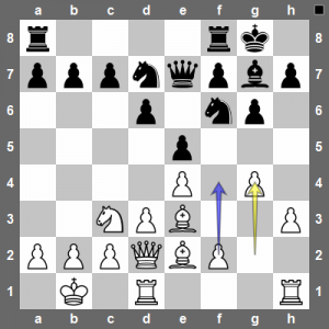 5 Ways to achieve your pawn-structure objectives – CHESSFOX