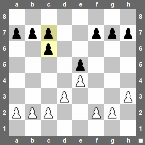 Objectives in Chess: Keep a strong pawn-structure – CHESSFOX