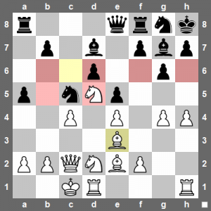 Objectives in Chess: Keep a strong pawn-structure – CHESSFOX