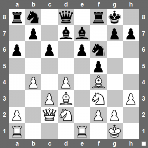 Why a strong pawn-structure is a valuable asset – CHESSFOX