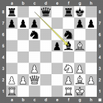 6 Ways to achieve a material advantage in chess – CHESSFOX.COM