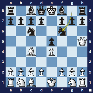 Lesson 10 – How chess notation works (and the 4-move checkmate) – CHESSFOX