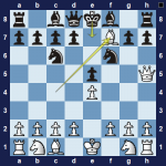 Lesson 10 – How chess notation works (and the 4-move checkmate) – CHESSFOX