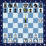 Lesson 10 – How chess notation works (and the 4-move checkmate) – CHESSFOX