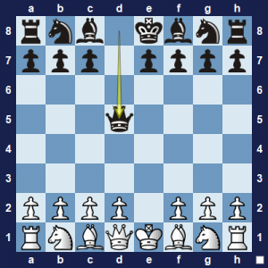 Lesson 10 – How chess notation works (and the 4-move checkmate) – CHESSFOX