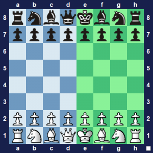 Lesson 1 – How the game of chess works – CHESSFOX