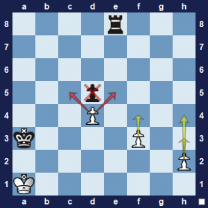 Lesson 1 – How the game of chess works – CHESSFOX