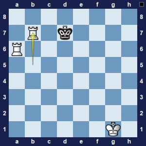 Lesson 3 – How to checkmate your opponent’s king – CHESSFOX