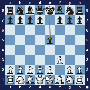 Lesson 3 – How to checkmate your opponent’s king – CHESSFOX