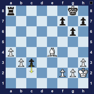 Lesson 2 – How to make good exchanges – CHESSFOX