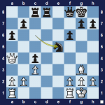 Lesson 6 – What you should do in the middle-game – CHESSFOX