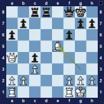 Lesson 6 – What you should do in the middle-game – CHESSFOX