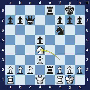 Lesson 6 – What you should do in the middle-game – CHESSFOX