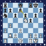 Lesson 6 – What you should do in the middle-game – CHESSFOX