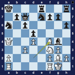Lesson 6 – What you should do in the middle-game – CHESSFOX