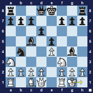 Lesson 6 – What you should do in the middle-game – CHESSFOX