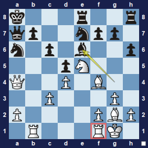 Lesson 6 – What you should do in the middle-game – CHESSFOX