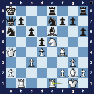 Lesson 6 – What you should do in the middle-game – CHESSFOX