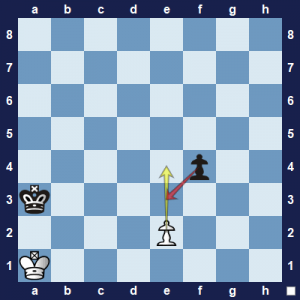 Lesson 4 – Special chess moves and other rules you should know ...