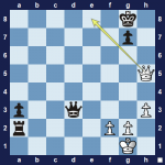 Lesson 4 – Special chess moves and other rules you should know ...