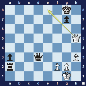 Lesson 4 – Special chess moves and other rules you should know ...