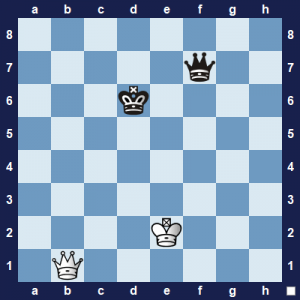 Lesson 4 – Special chess moves and other rules you should know ...