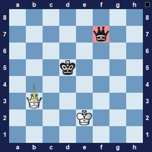 Lesson 4 – Special chess moves and other rules you should know ...