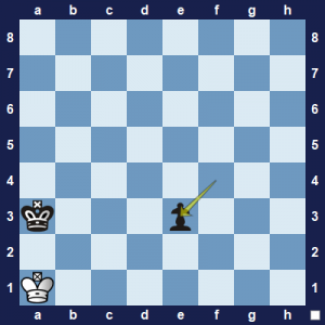 Lesson 4 – Special chess moves and other rules you should know ...