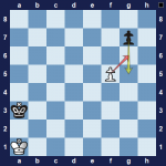 Lesson 4 – Special chess moves and other rules you should know ...