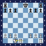 Lesson 4 – Special chess moves and other rules you should know ...