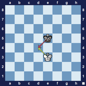 Lesson 4 – Special chess moves and other rules you should know ...