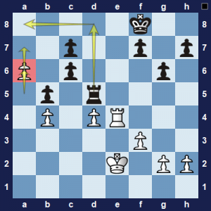 Lesson 7 – What you should do in the endgame – CHESSFOX