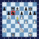 Pin Tactics – CHESSFOX