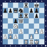 Pin Tactics – CHESSFOX