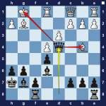 Double Attack – CHESSFOX