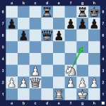 Double Attack – CHESSFOX