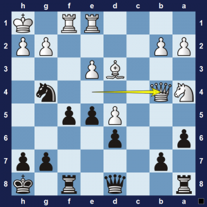 Double Attack – CHESSFOX