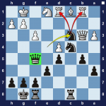 Double Attack – CHESSFOX