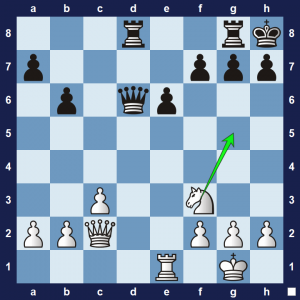 Double Attack – CHESSFOX